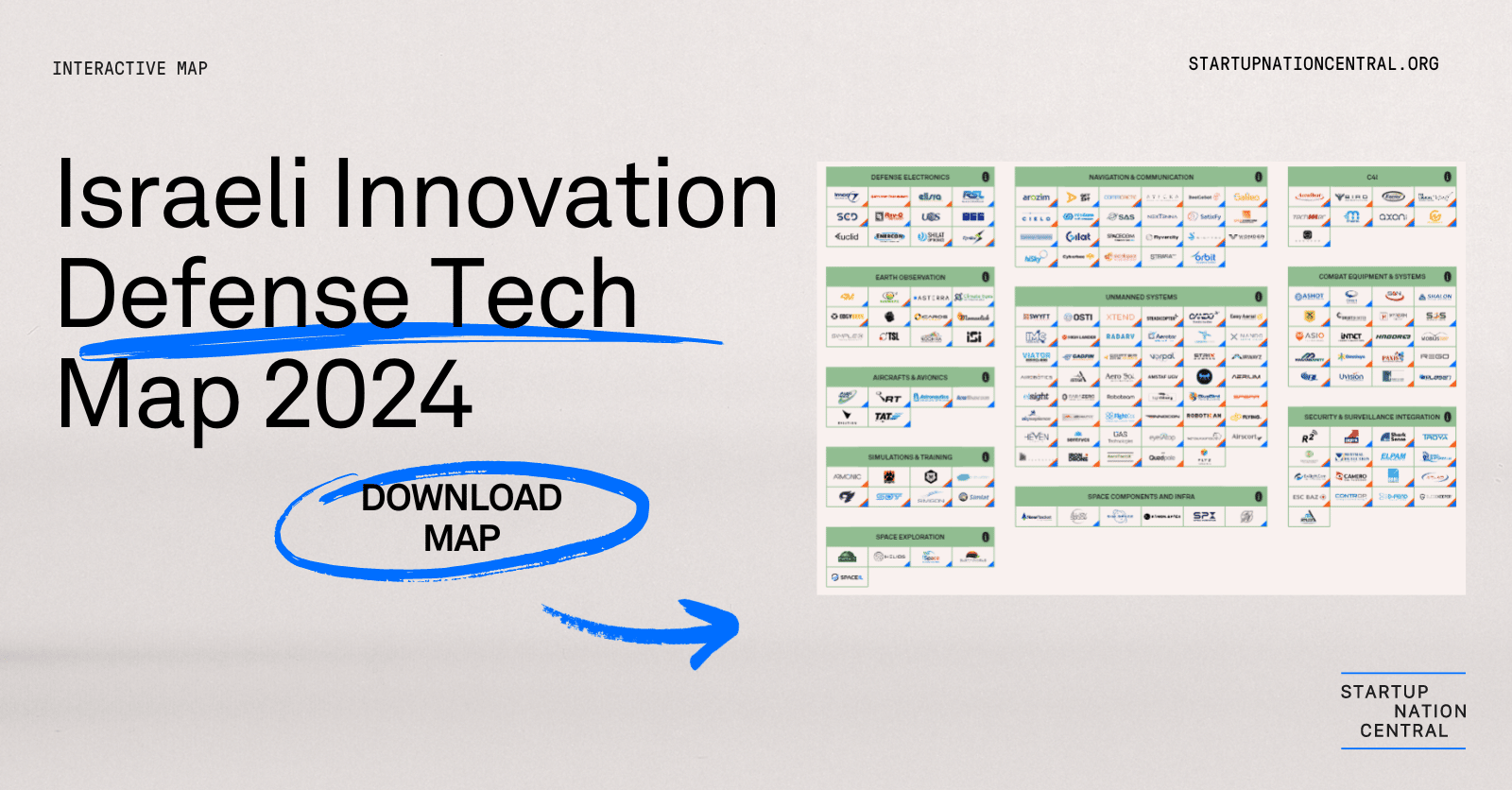 Defense Tech map - Startup Nation Central